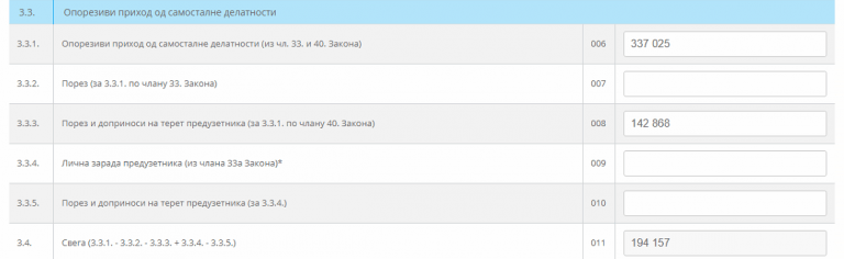 Kako se elektronski podnosi poreska prijava PPDG-2R? - Blog - Pausal.rs - Paušal i freelanceing